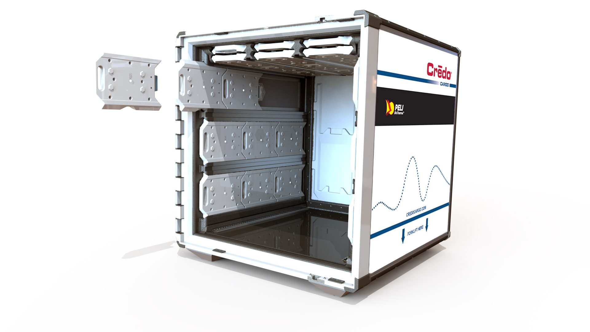 Peli BioThermal™: geavanceerde thermische verpakkingen - Vonk B.V.